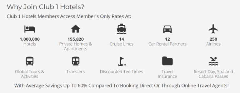 Win a $300 E-Gift Card Towards Hotel, Cruise, or Rental Car Bookings ...